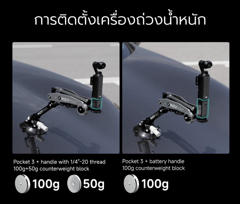 แขนยึดกล้อง Movmax Blade Arm - Advanced Photo Systems Limited