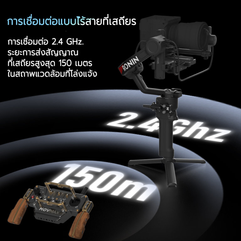 จอยสติ๊กควบคุมกิมบอลไร้สาย Movmax Incontrol ชุด Kit For DJI - Advanced ...